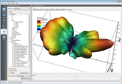 Antennas In Complex Environments| Tech-X Corporation | EM Simulations