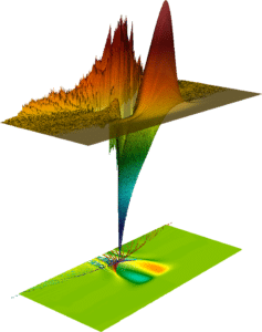 VSimPlasma: The Leading Plasma Simulation Software | Tech-X